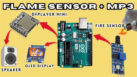 Diy Fire Alarm System With Arduino Dfplayer Mini And Oled Display Tmeeducation Youtube