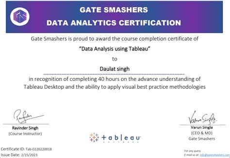Daulat Singh On Linkedin Datascience Certifiedprofessional Gatesmashers