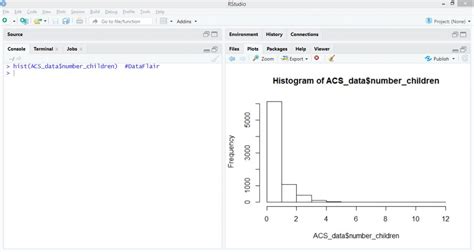 RStudio Tutorial A Complete Guide For Novice Learners DataFlair
