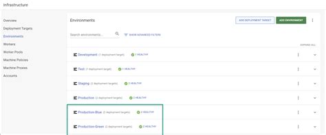 Modern Rollback Strategies Octopus Blog