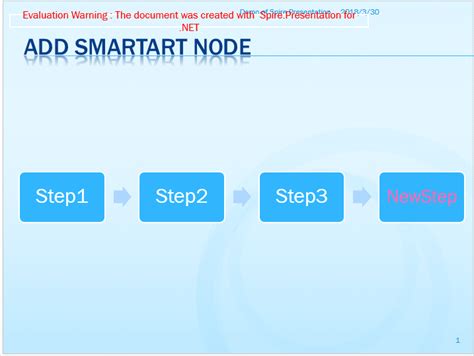 Add A Node To Smartart In Powerpoint In C