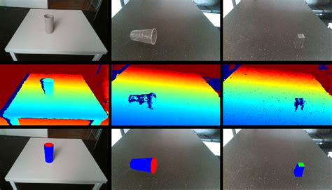Sample Objects From The Trans Aff Dataset Top Row Rgb Images Middle