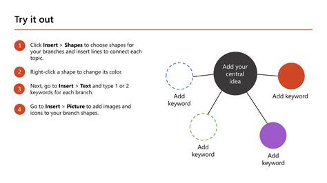 Overview Of Nursing Informatics Systempptx