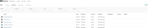 Apache Superset Has No GROUP By Why Not Stack Overflow