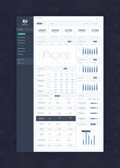 Ux Dashboards Ideas Dashboard Examples Dashboards Web Design