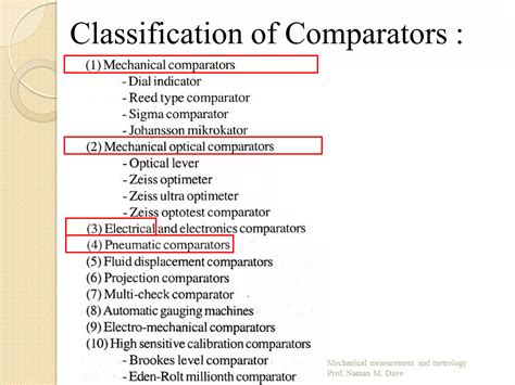 Comparators PDF
