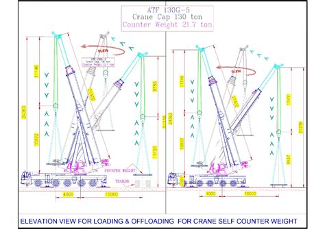 Plot Plan And Elevation View