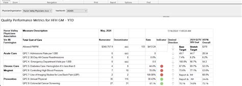 Solved Difference Between Tabular Model Sql Server Data A Microsoft Fabric Community