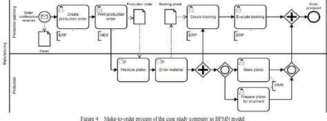 Figure 1 From Interpretability Of Knowledge Graph Based Explainable