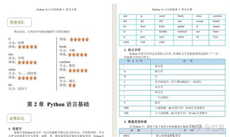 清华教授用了82小时整理出的《python背记手册》高清pdf开放下载 知乎