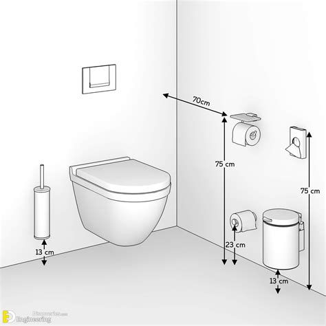 Standard Toilet Dimensions Engineering Discoveries