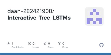 Github Daan 282421908interactive Tree Lstms