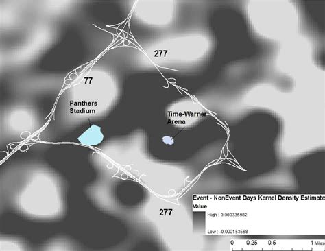 Kernel Density Estimator Depicting Distribution Of Difference In Total Download Scientific