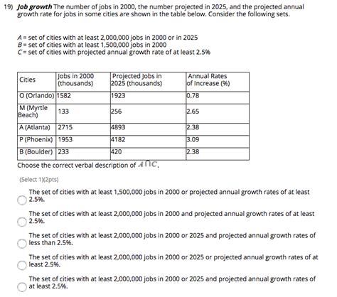 Solved 12 Find The First 6 Terms Of A Sequence Defined By