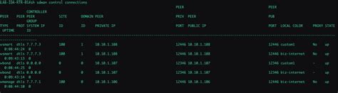 Ios Xe Sd Wan Tloc Extension Cisco Community
