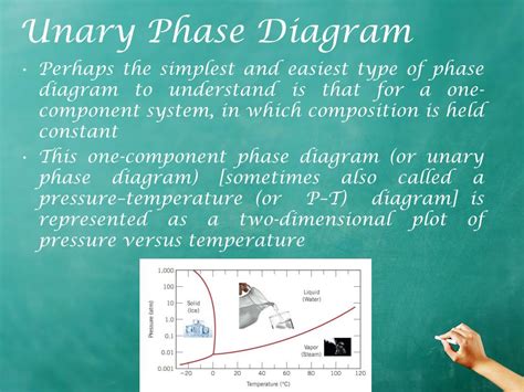 Ppt Phase Diagram Powerpoint Presentation Free Download Id2614374