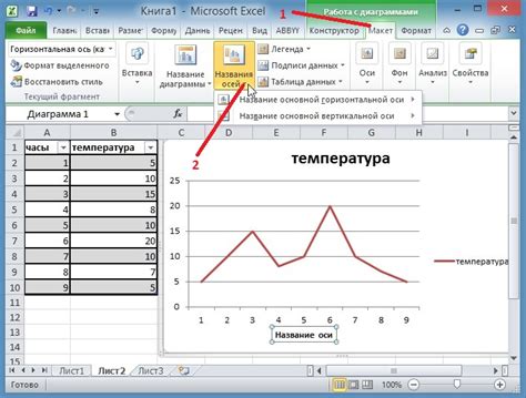 Как изменить подпись оси в диаграмме в Excel
