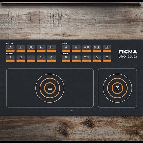 Cheat Sheet Mousepad Etsy