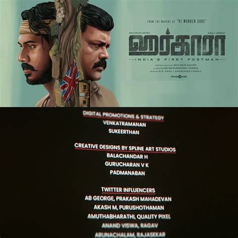 Guru Charan On Linkedin Harkara Creativedesigner 3danimation Animator