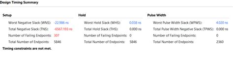 I Keep Getting This Error In My Fpga Design Timing 38 282 The