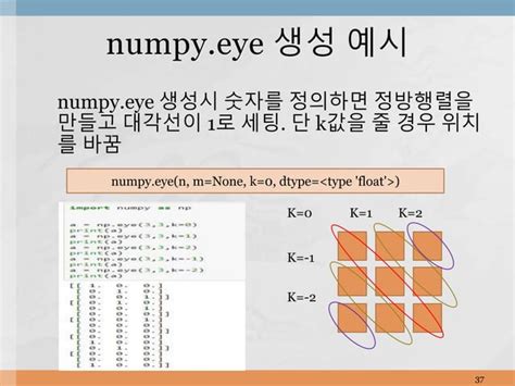 python numpy pandas 1편 ppt