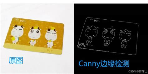 Opencv图像处理实战：从边缘检测到透视变换，掌握七大核心函数opencv中关于透视变化的函数 Csdn博客