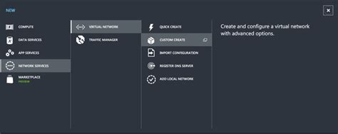 Site To Site Vpn Between Cisco Asa And Microsoft Azure Virtual Network Cisco Community