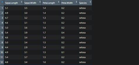 如何在ggplot2图形上添加显著性差异注释？ 腾讯云开发者社区 腾讯云
