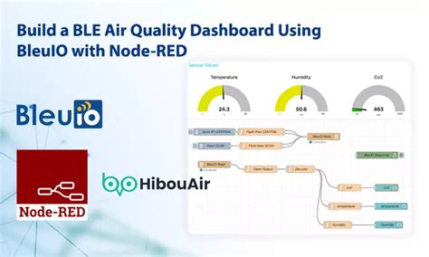 Using Bleuio With Node Red To Build A Ble Air Quality Dashboard