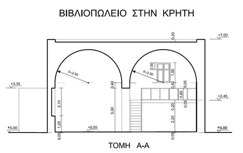 ΣχΕδιο Γραμμικο Ελευθερο