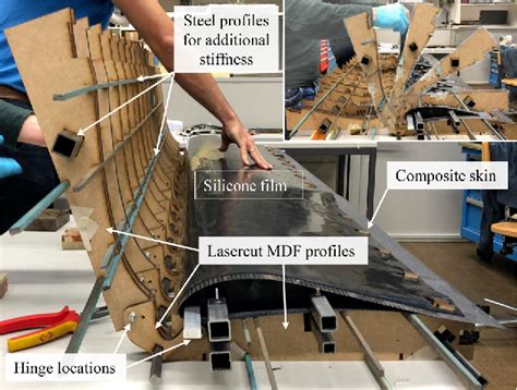 Figure 15 From High Load Carrying Structures Made From Folded Composite Materials Semantic Scholar