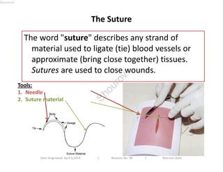 Surgical Suture Basics Pdf