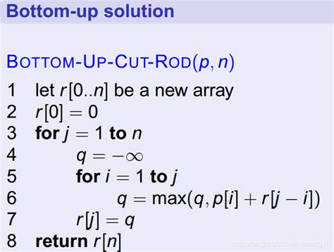 动态规划之钢条切割问题——rod Cutting Problemrod Cutting Problem Csdn博客