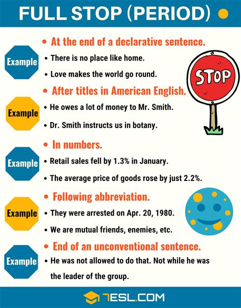 Full Stop When To Use A Full Stop Uk A Period Us • 7esl