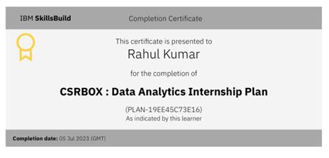 Rahul Yadav On Linkedin Dataanalytics Ibmskillsbuild