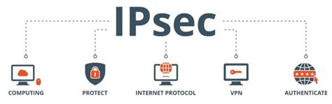 Ipsec Vs Openvpn Quel Est Le Meilleur Protocole Vpn