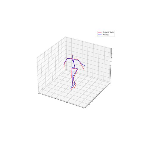 Acoustic Human Pose Estimation Tutorial — Pysensing Tutorials Documentation