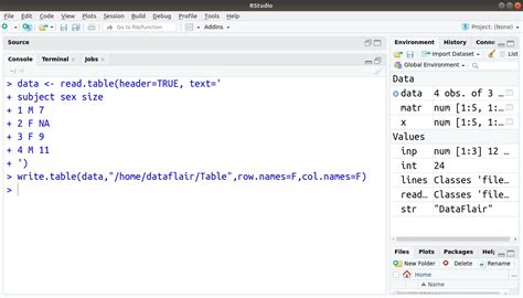 Input Output Features In R Programming How To Use Its Functions