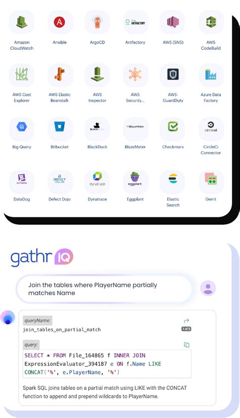 About Us Data Integration And Engineering Gathr