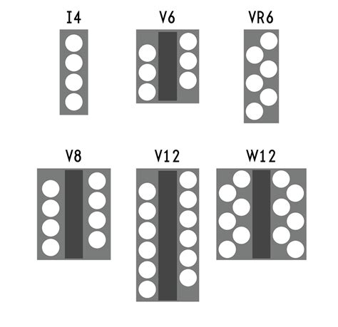 Bugatti W16 Engine Diagram