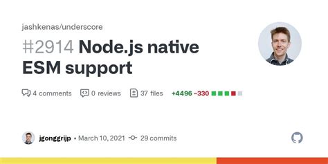 Nodejs Native Esm Support For Underscorejs Available For Tryout Through Npm Install