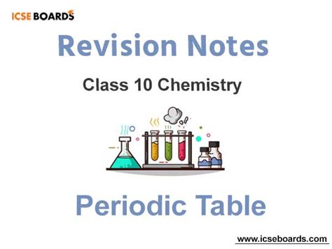 Notes For ICSE Class Chemistry Periodic Table ICSE Board
