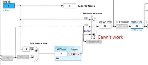 Solved Stmcubemx S Bug Stmicroelectronics Community