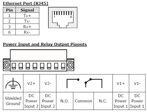 MOXA MGate Series Modbus TCP Gateway Installation Guide