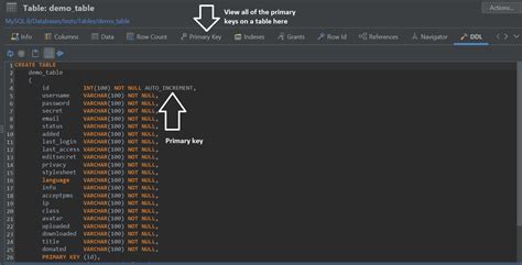 Primary Key Vs Foreign Key A Complete Comparison