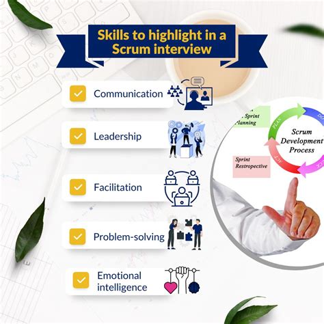 Francis Mbunya Phd On Linkedin Scrum Team Skills Learning Communication Interview