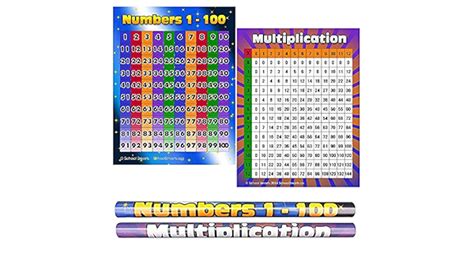Printable Multiplication Charts 1 100