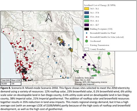 San Diego Regional Decarbonization Framework Sdg Policy Initiative Ucsd