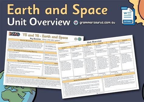 Year 5 6 Science Earth And Space Unit Overview Grammarsaurus Australia