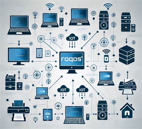 What Is Micro Segmentation Roqos Global Local Micro Segmentation